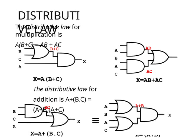 digital systems introduction logic systems | PPT