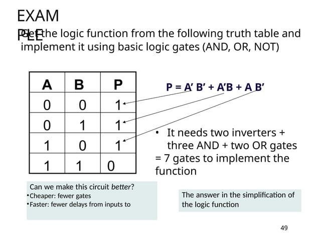 digital systems introduction logic systems | PPT
