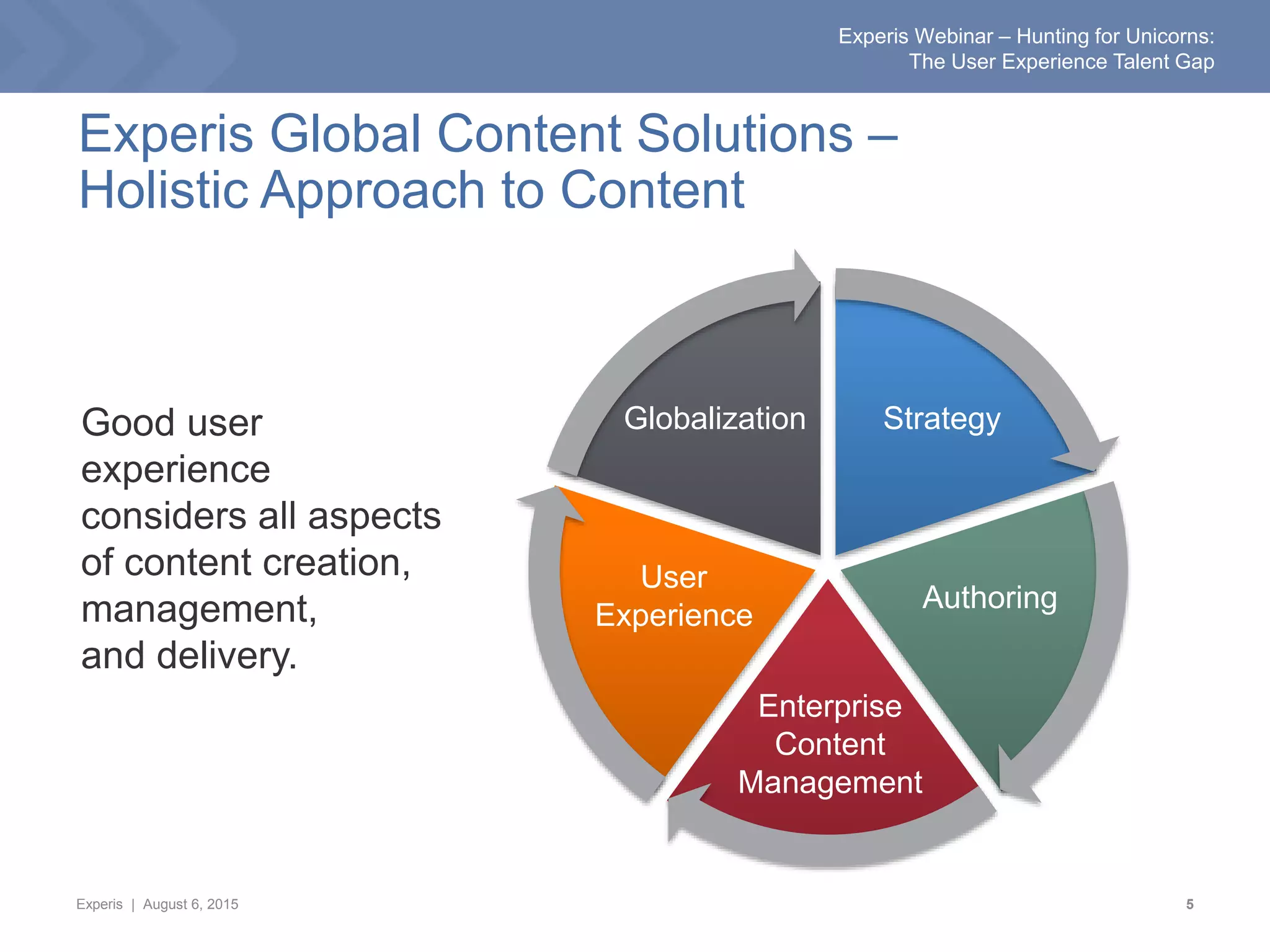 Digital talent gap | PPT