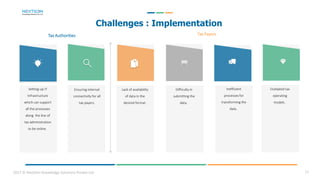 Digital Tax Administration System | PDF