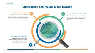 Digital Tax Administration System | PDF