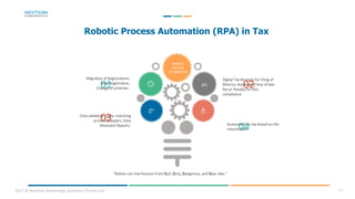 Digital Tax Administration System | PDF