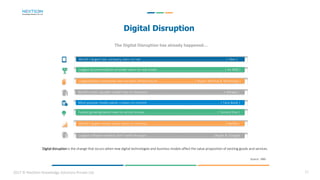 Digital Tax Administration System | PDF