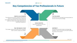 Digital Tax Administration System | PDF