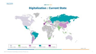 Digital Tax Administration System | PDF
