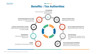 Digital Tax Administration System | PDF