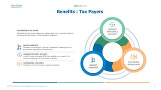 Digital Tax Administration System | PDF