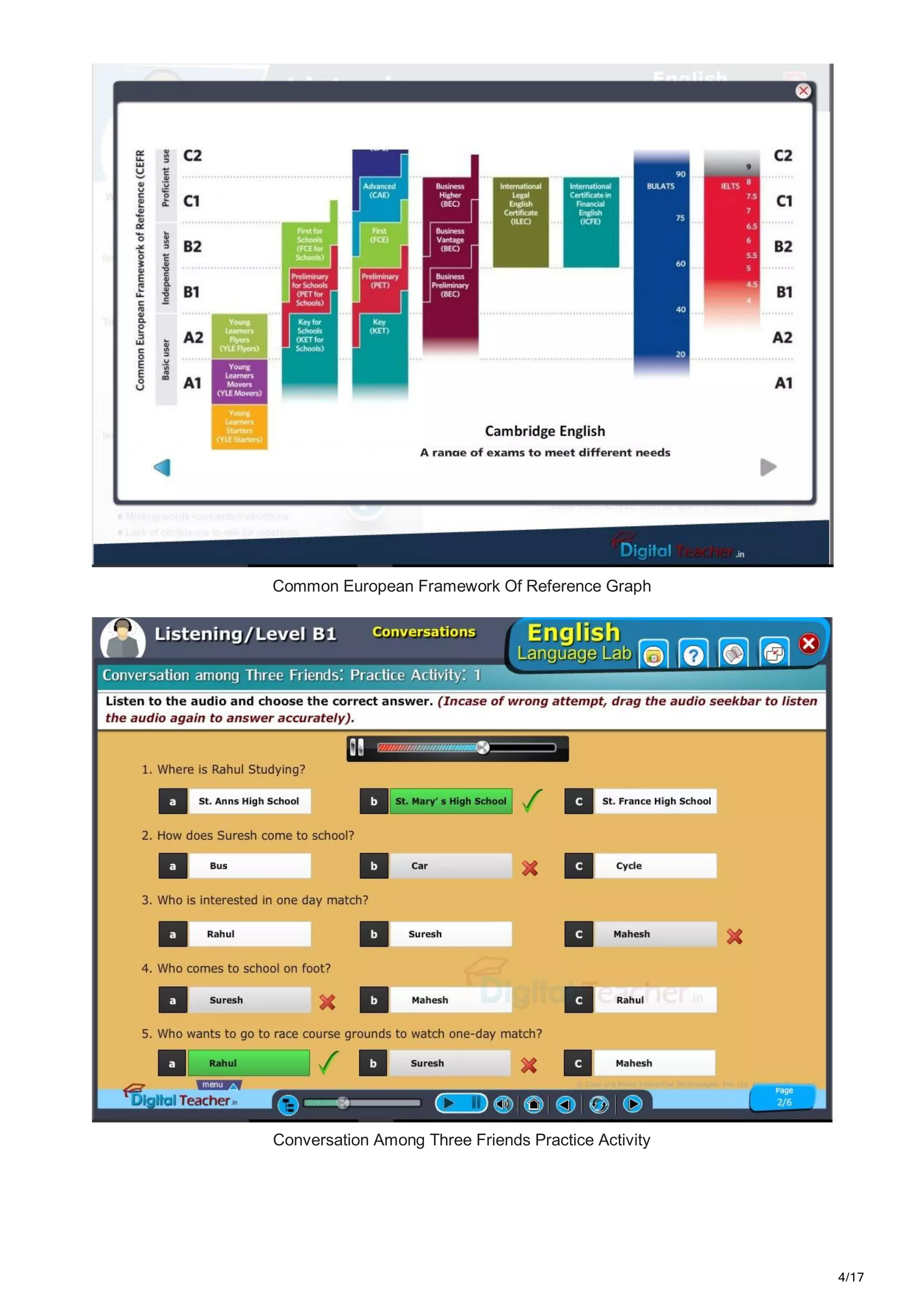 Digital Teacher English Language Lab Listening Software Screens.pdf