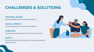 Digital Teacher Lesson Plan: Enhancing Education Through Technology | PDF