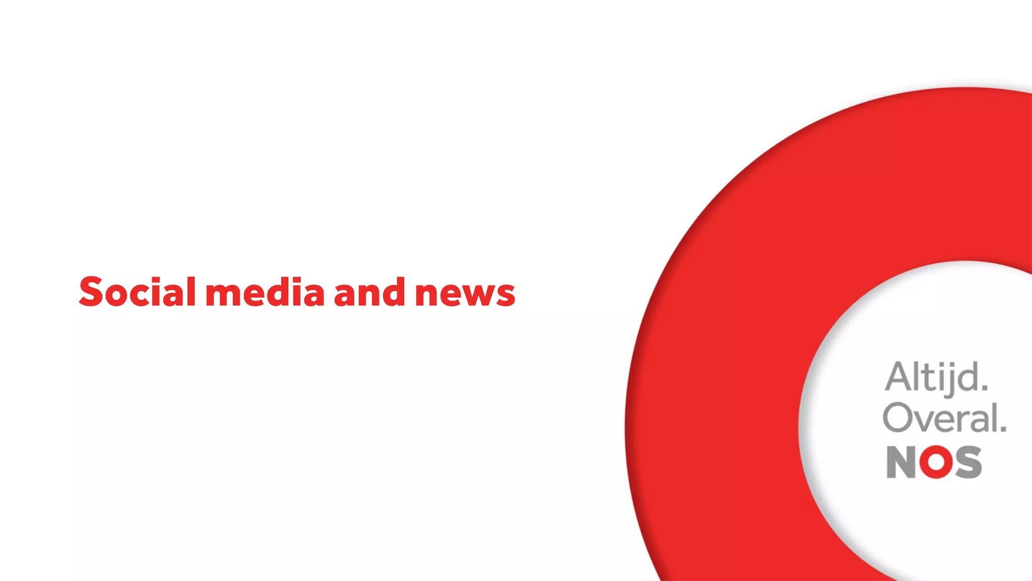 NOS Digital teams - English version | PPT