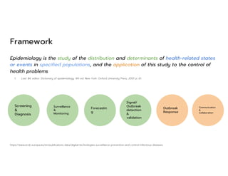 digital tech in epidemiology; article review | PPT