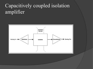 Digital techniques for optical isolation | PPTX