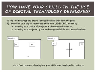 Digital technology | PPTX