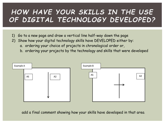 Digital technology | PPT