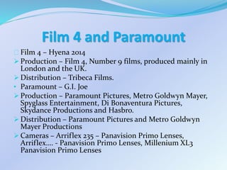 Digital technology affect on film industry | PPTX