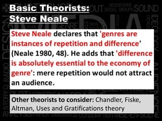 Digital Technology and Narrative | PPT