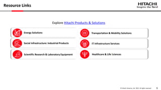 Digital Technology for Infrastructure Asset Management | PPT