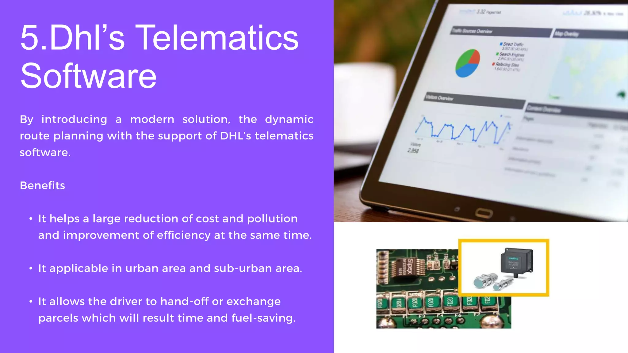 Digital Technology Used by DHL | PPTX