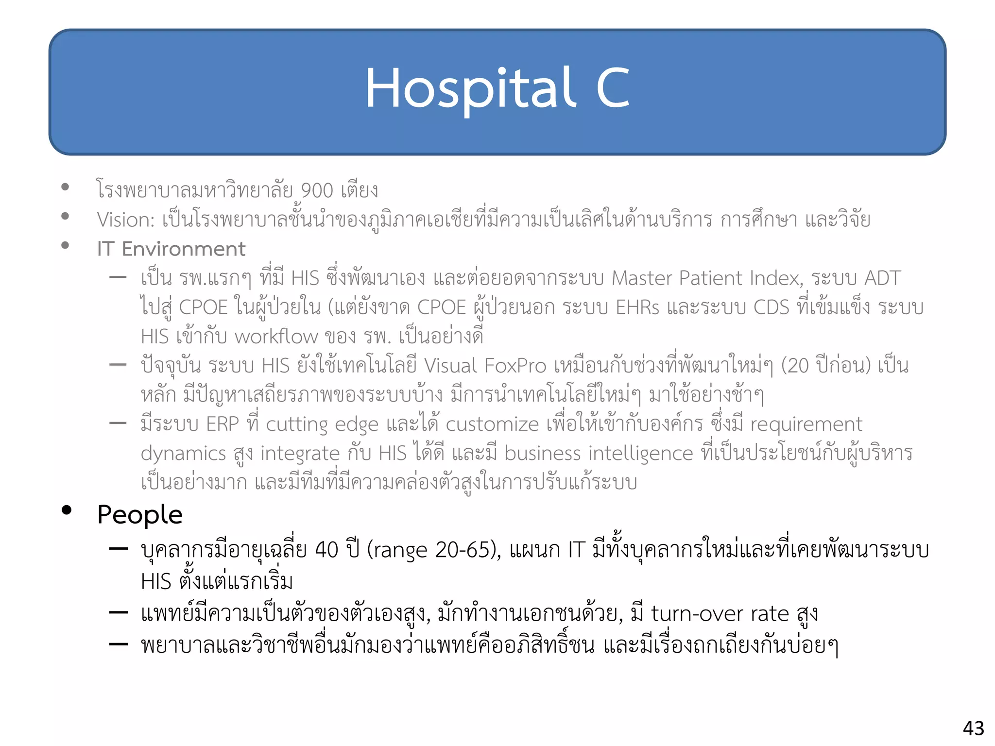 Digital & Technology Management | PPT