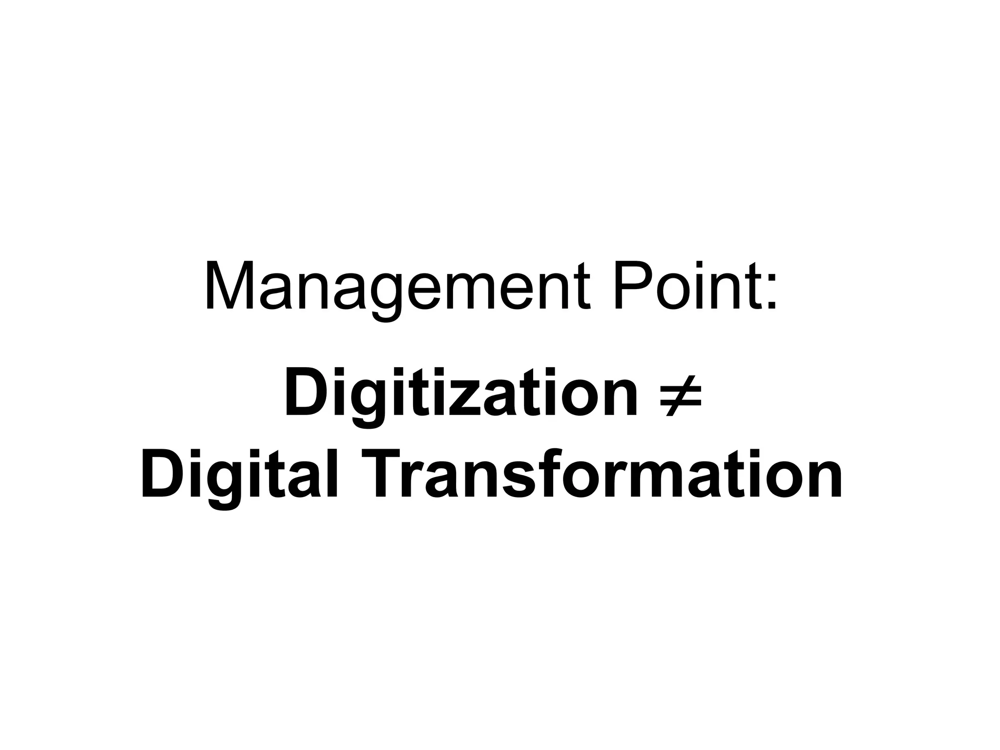 Digital & Technology Management | PPT