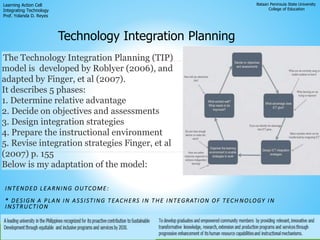 Digital technology TPACK | PPT