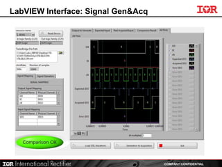 Validation Test for IC Digital Design | PPT