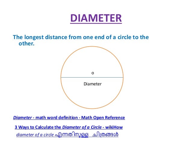 Digital text book final dhanya