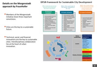 Innovative Approaches for Smart City Development | PDF