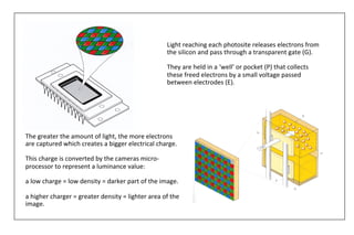 Digital Theory 1.pdf