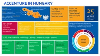Digital Thread & Digital Twin | PPTX