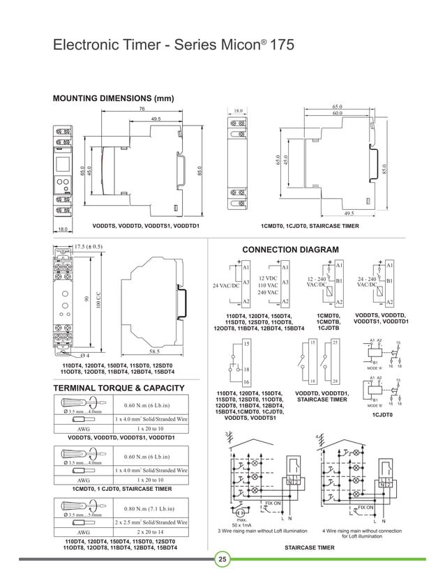 Programmable Digital Timer Switch | Cyclic Timer | Programmable Timers ...