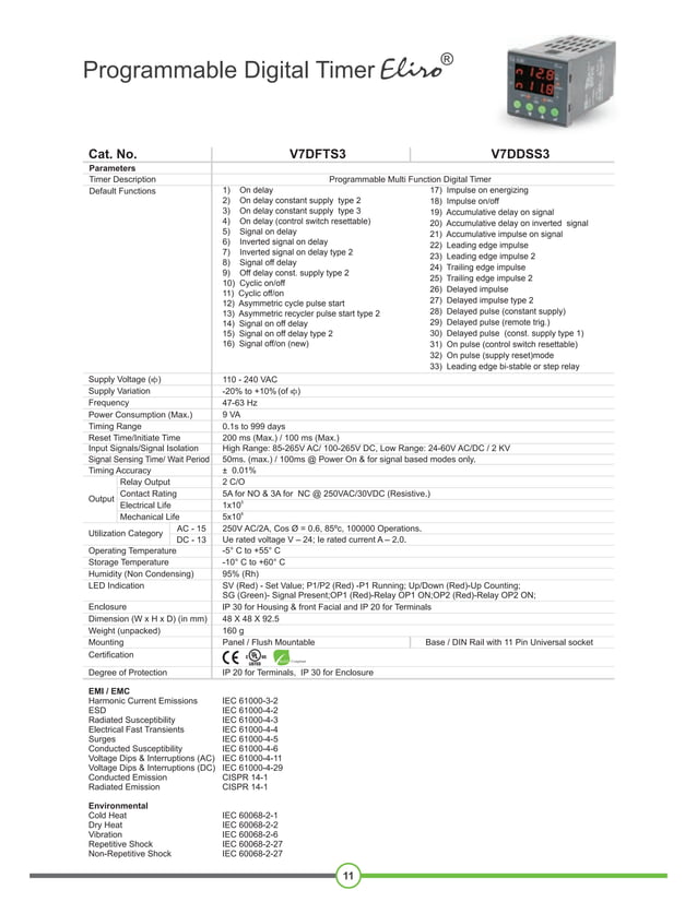 Programmable Digital Timer Switch | Cyclic Timer | Programmable Timers ...