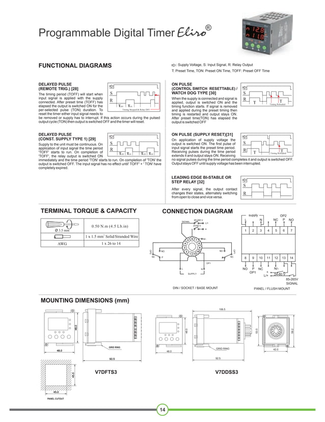 Programmable Digital Timer Switch | Cyclic Timer | Programmable Timers ...