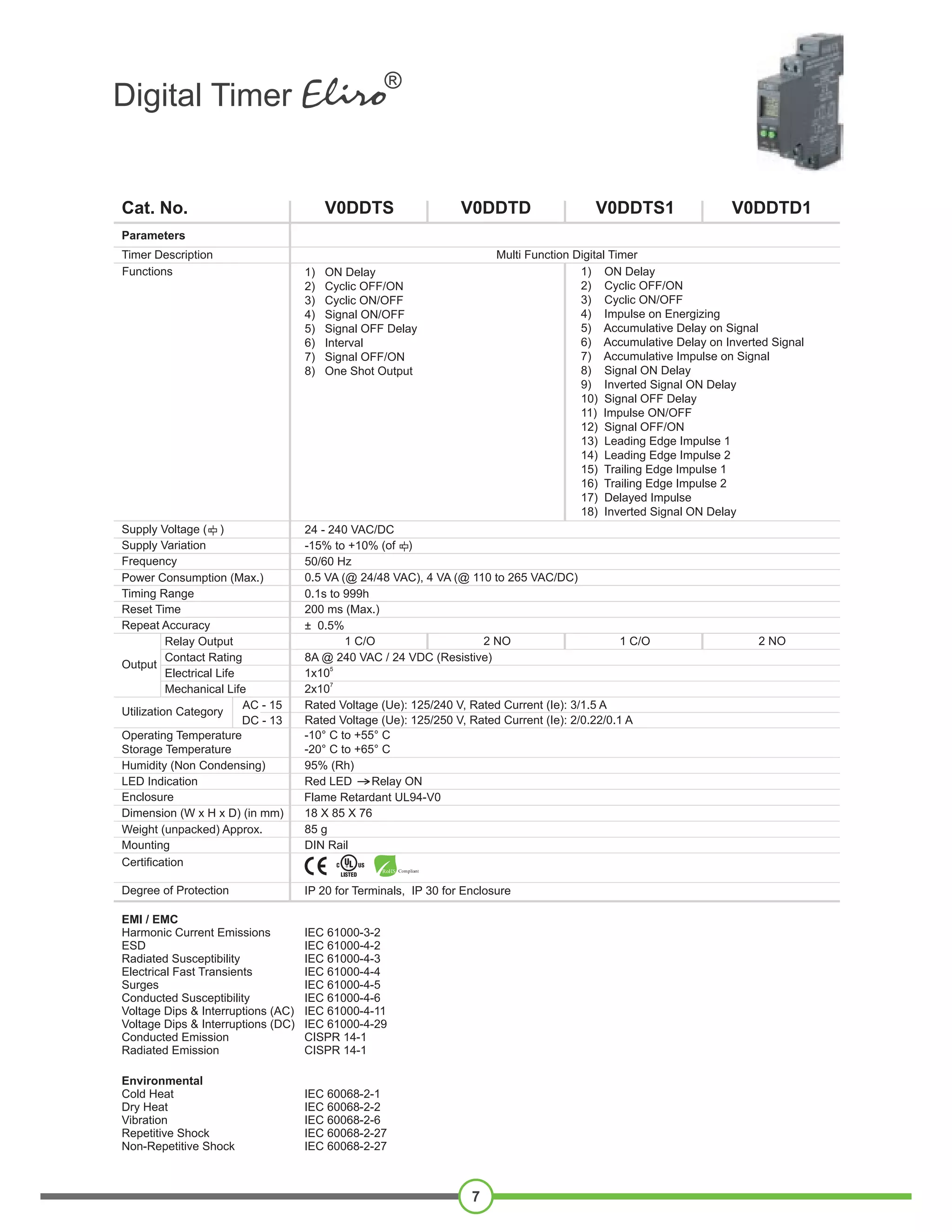 Get Programmable timers | Digital Timer | Programmable Digital timer | timer switch - GIC India ...