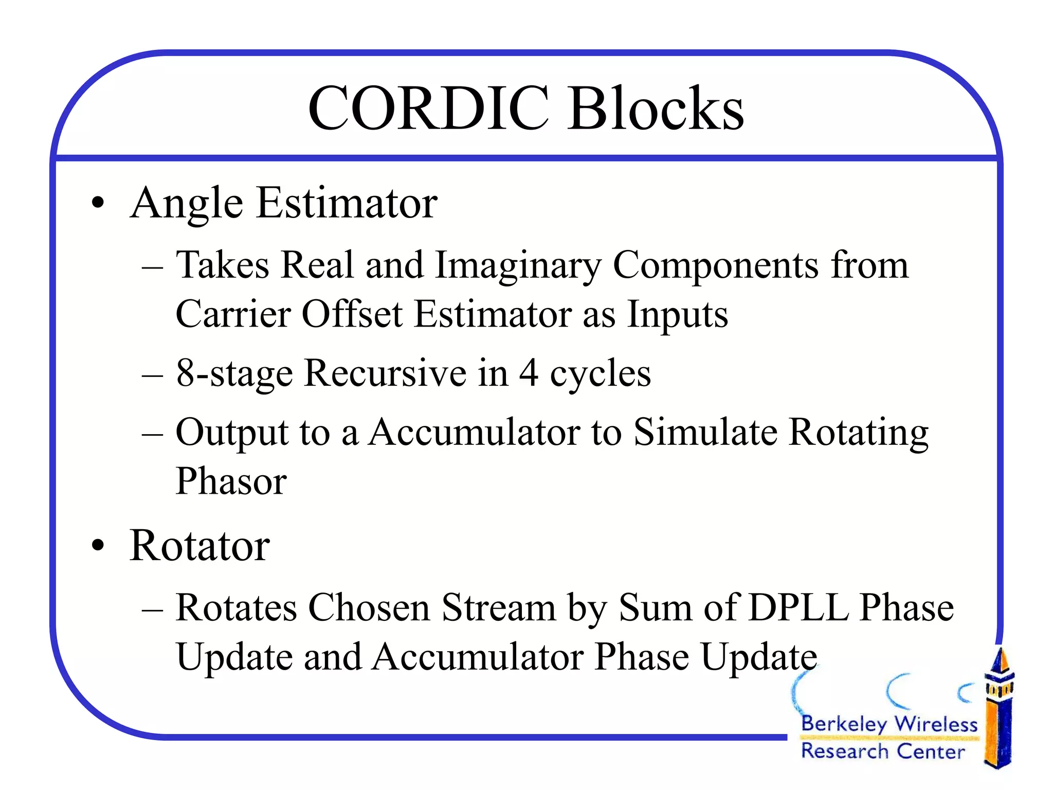 Digital Timing And Carrier Synchronization Ppt