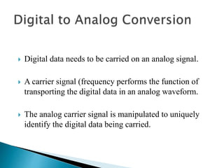 Digital to analog | PPTX