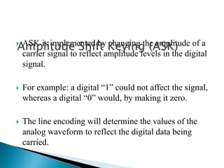 Digital to analog | PPT