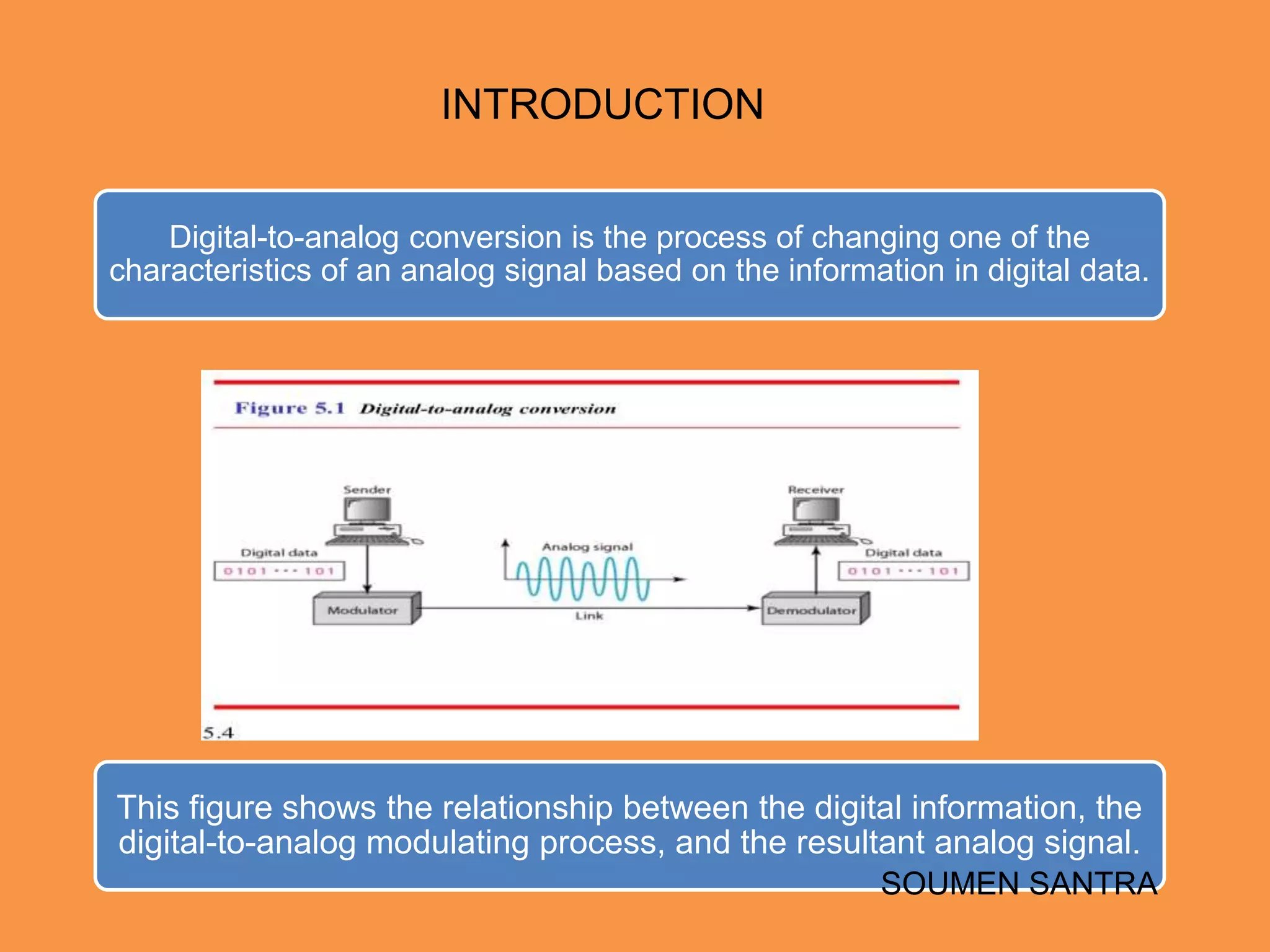 Digital to Analog Conversion | PPTX
