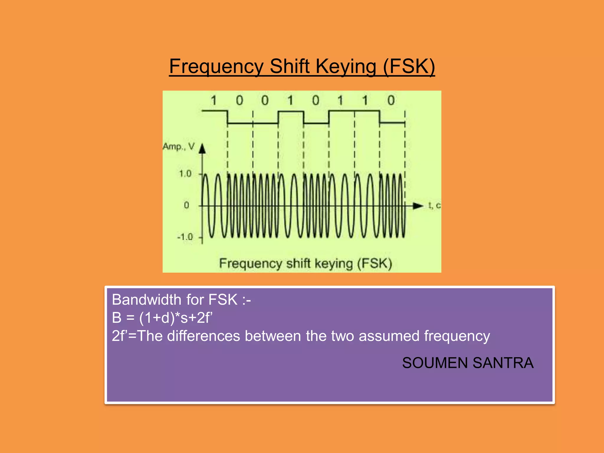 Digital to Analog Conversion | PPTX | Digital Audio | Computer Software ...