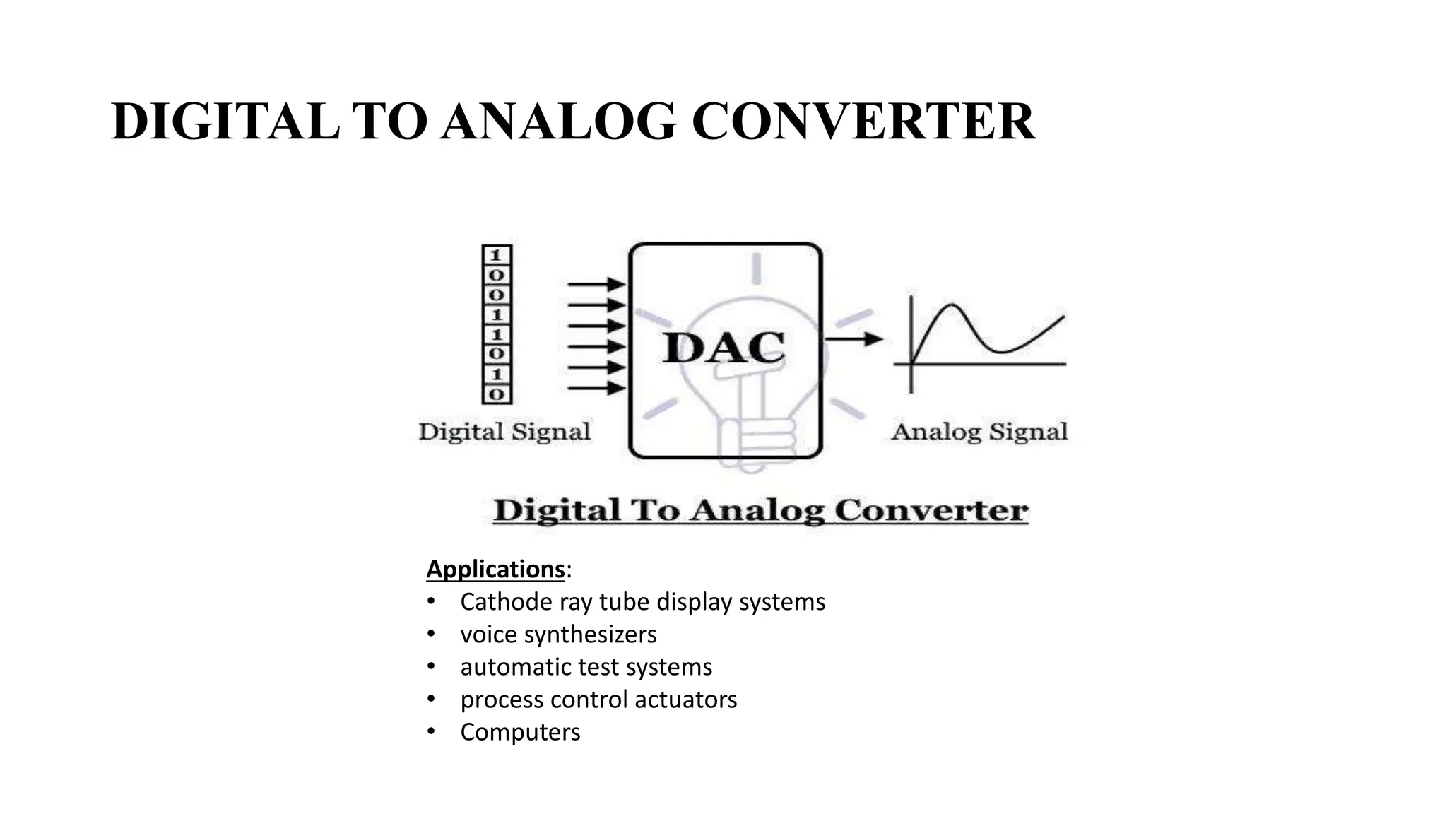 What is Digital to Analog Conversion .ppt