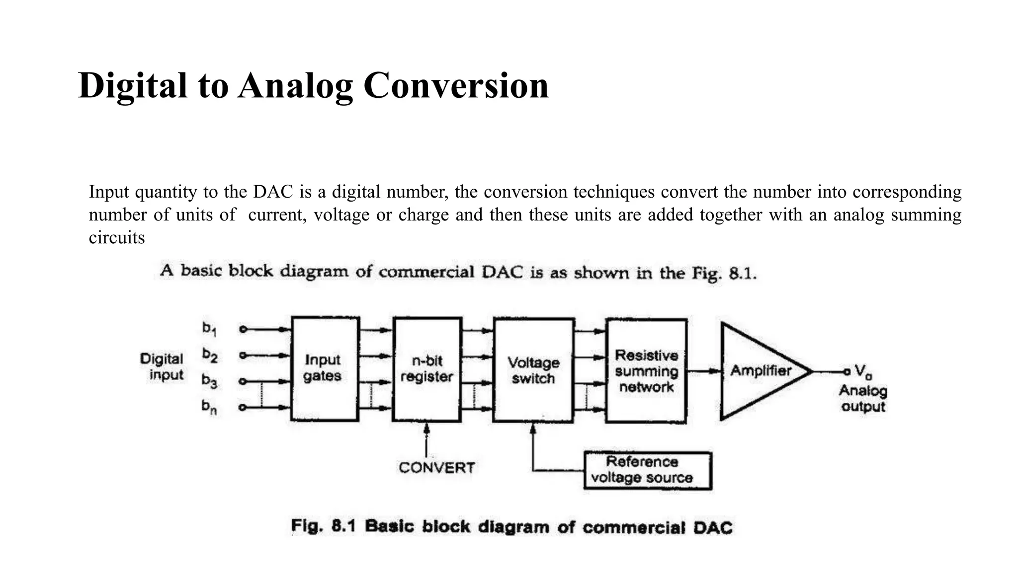 What is Digital to Analog Conversion .ppt