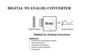 What is Digital to Analog Conversion .ppt