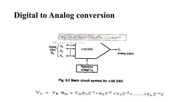 What is Digital to Analog Conversion .ppt