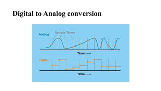 What is Digital to Analog Conversion .ppt
