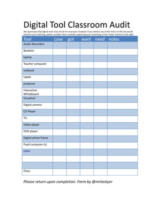 Digital tool classroom audit | PDF