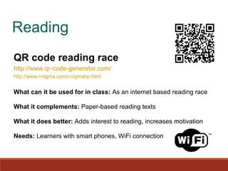 Using QR Codes in the EFL classroom to motivate reading | PPT