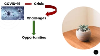 Digital Tools & Techniques For Teaching & Learning | PPTX