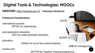 Digital Tools & Techniques For Teaching & Learning | PPTX