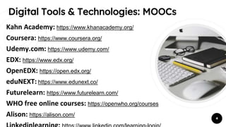 Digital Tools & Techniques For Teaching & Learning | PPTX