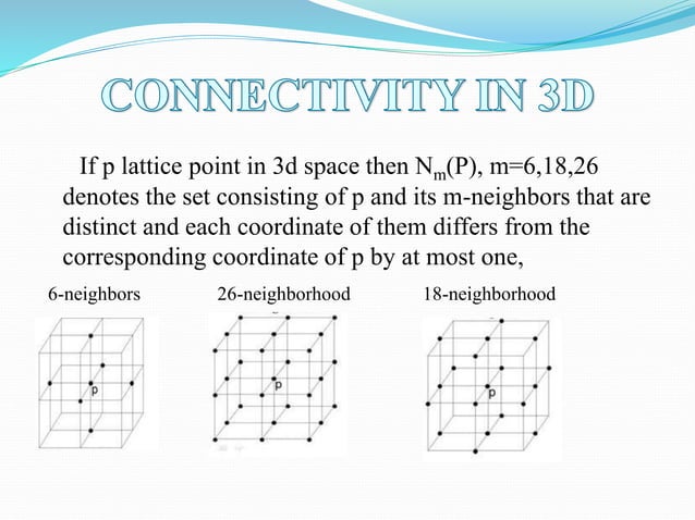 DIGITAL TOPOLOGY OPERATING IN MEDICAL IMAGING WITH MRI TECHNOLOGY.pptx